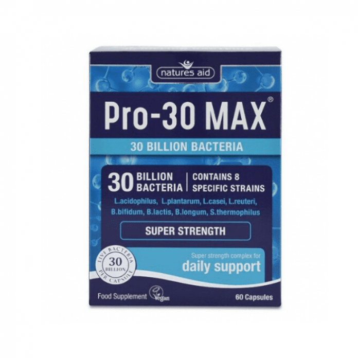 Supplements – What They Are And Why You need Them - The Review ...